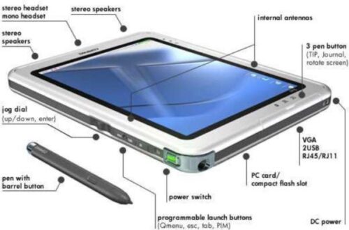 Aakash 2, the low-cost Android 4.0 tablet, launched in India
