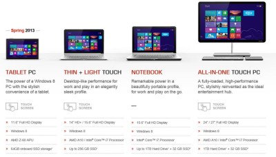 Vizio launches new premium Windows 8 PC's