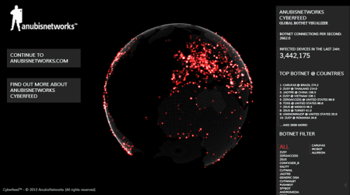 Global Botnet Visualizer keeps you up-to-date on Bot activity by the second