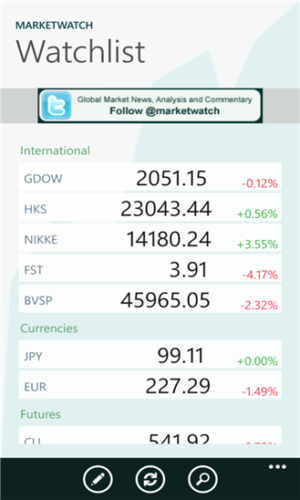 High Profile apps like ABC News, Voxer, etc, now available for Windows ...