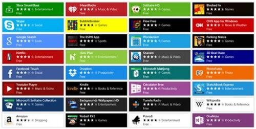 With new apps in pipeline, Windows Store will reach the 100K apps mark soon