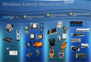 Microsoft unveils Windows Embedded 8.1, download Industry Release ...
