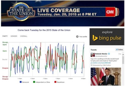 Bing Pulse - State of the Union Live Audience Voting