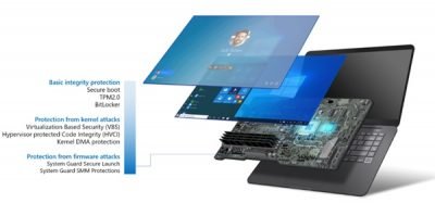 Microsoft's Secured-core PCs to protect against targeted firmware attacks