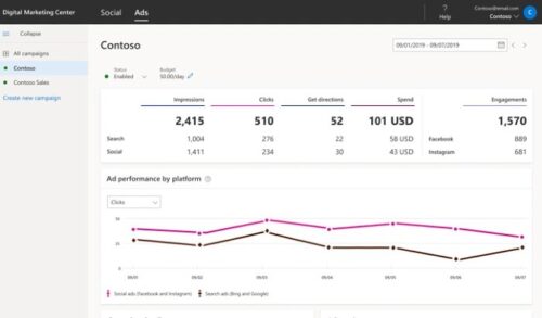 Microsoft launches Digital Marketing Center for SMBs