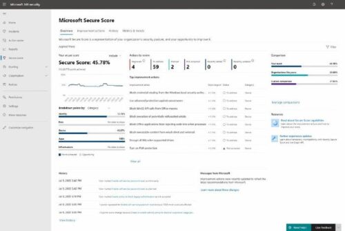 Microsoft Secure Score now available with updated Improvement Actions