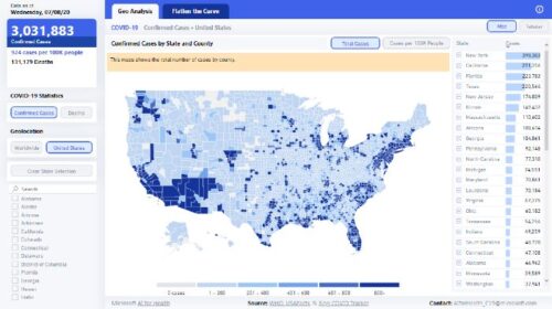 Microsoft's interactive visualizations help monitor Pandemic situation