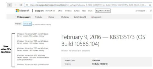 New Microsoft support site brings changes to URL structure, site metadata