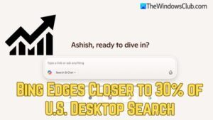 Bing market share nears 30% of U.S desktop search