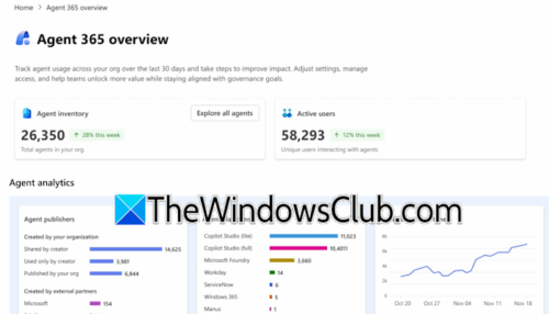 Microsoft Agent 365: Single place to manage all AI Agents