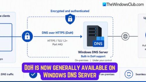 DoH is now generally available on Windows DNS Server